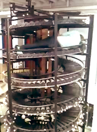 Top 10 Do's and Don'ts of Conveyor Safety | Warehouse Employee Safety